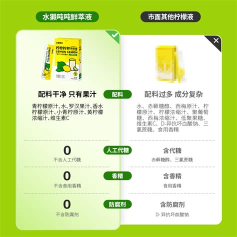 水獭吨吨 tǎ 鲜萃液柠柠柠柠百香柠柠檬汁即溶清爽解腻6杯装 虎窝淘