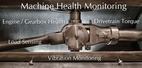 Machine Health Monitoring Green Storm