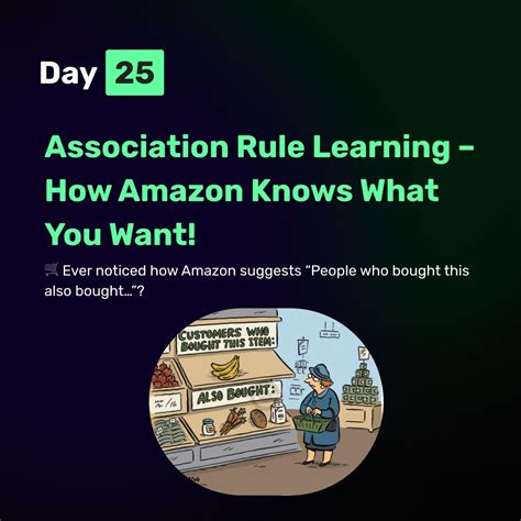 Machinelearning Datascience Ai Deeplearning Associationrules