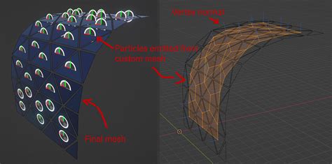 Orient Particles To The Normal Of Their Emitting Vertex Unity Engine Unity Discussions
