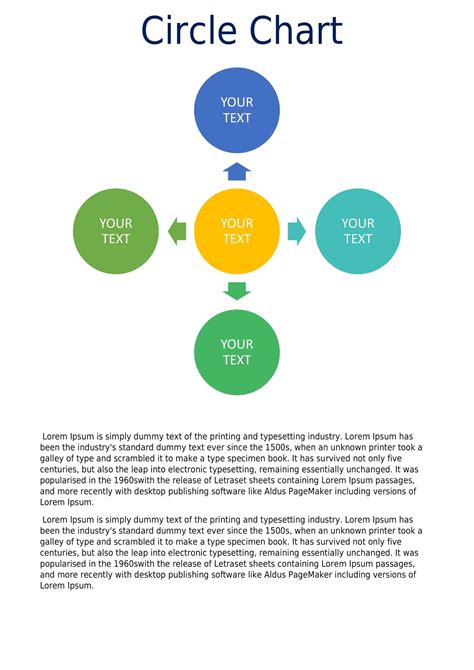 55 Free Printable Unit Circle Chart Templates Blank PDF