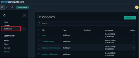 Ecs Monitoring Script Setup Monitoring Dell Ecs With Opensearch