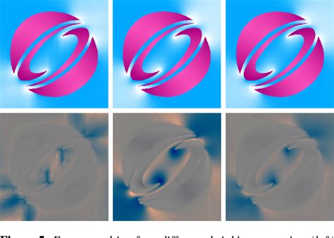 poisson image editing semantic scholar