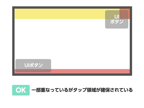 デザインガイドライン Akashic Engine