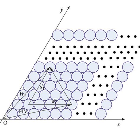 Calculation Process Of Euclidean Distance Of One Case Download Scientific Diagram