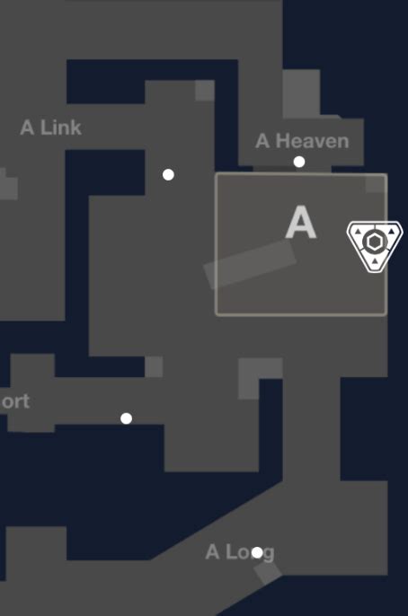 Can Anyone Tell Me What Scope Sens To Use Based On Previous Sens Agentacademy