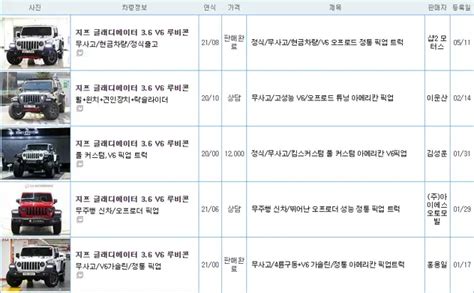 지프 글래디에이터 가격표 연비 제원 중고차 시세 아트