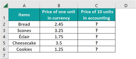 Accounting Number Format In Excel What Is It Shortcut How To Apply