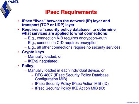 Ppt Group Key Management Architecture Powerpoint Presentation Free