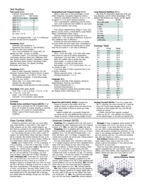 My Gurps Gm Screen Game Geekery