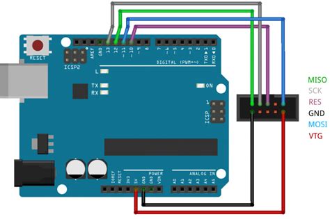 Прожиг загрузчика на atmega328p au без кварца Аппаратная платформа