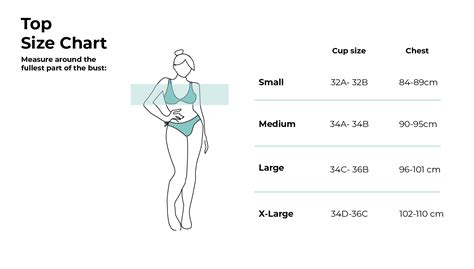 Assets Swimwear Sizing Size Chart Ukcdm