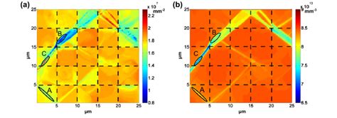 Distribution Of A Mobile Dislocation Density And B Interstitial Download Scientific Diagram