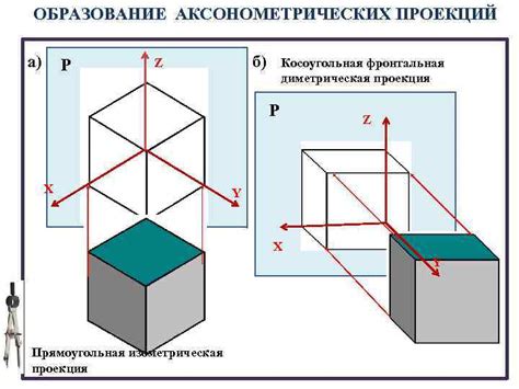 ПОСТРОЕНИЕ АКСОНОМЕТРИЧЕСКИХ ПРОЕКЦИЙ ПОСТРОЕНИЕ АКСОНОМЕТРИЧЕСКИХ