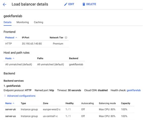 How To Create A Load Balancer On Google Cloud GCP