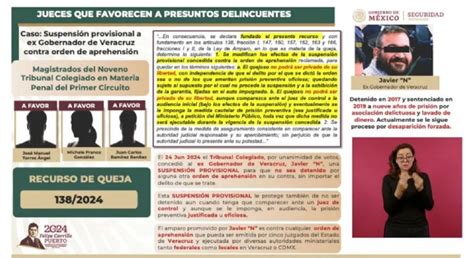 Exhiben En La Mañanera A Jueces Que Favorecen A Presuntos Delincuentes