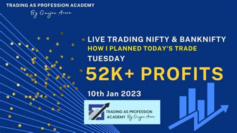 Live Trading Nifty Bank Nifty Profits Of K Trading As Profession Academy By Gunjan Arora