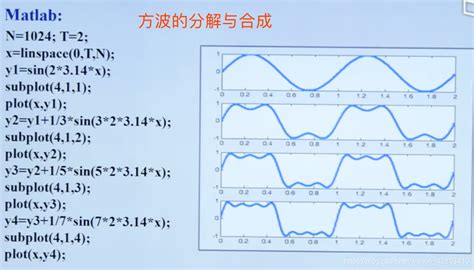 【学习笔记】matlab进行数字信号处理（一）生成信号及信号的时域频域分析数字ic使用matlab生成信号 Csdn博客