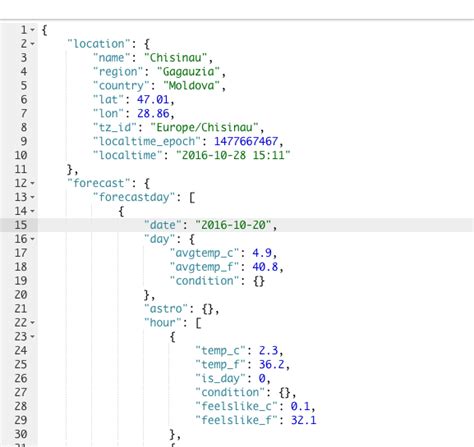 Ios Parsing Json With Alamofire Problems Stack Overflow