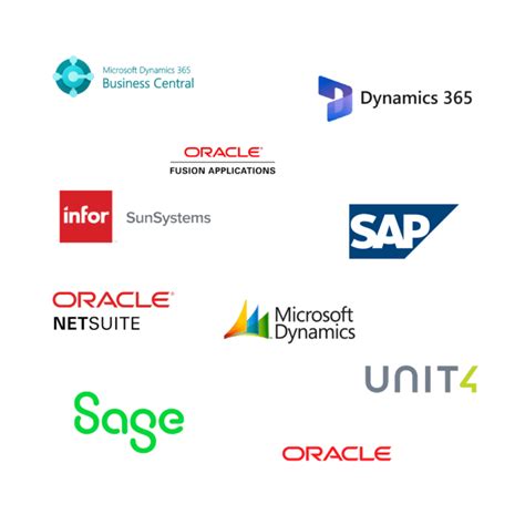 Invoice Automation Solution Kefron Ap Find Your Flow