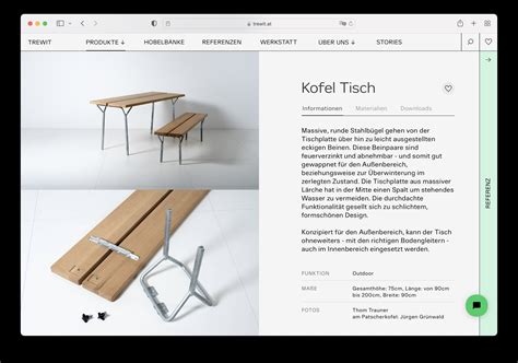 TREWIT - Fonts In Use