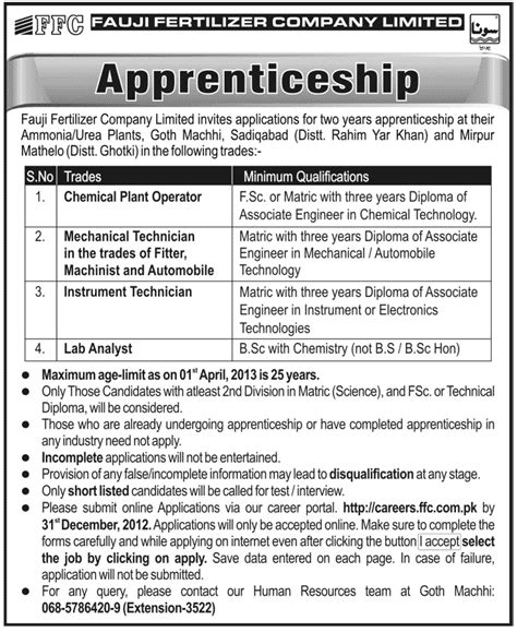 Fauji Fertilizer Company Limited Jobs December 2012