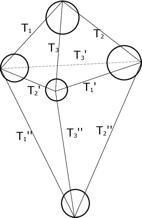 Figure 13 From A Combinatorial Curvature Flow For Ideal Triangulations