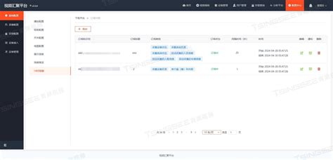 视频汇聚easycvr平台视图库gat 1400协议与gbt 28181协议的区别
