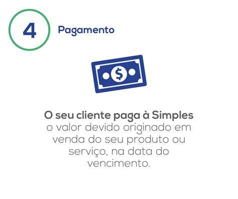 Simples Factoring Antecipação de Recebíveis Fomento Mercantil