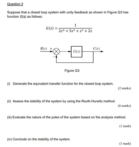 Solved Suppose That A Closed Loop System With Unity Feedback Chegg