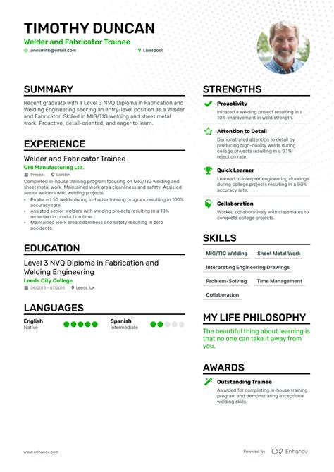 3 Welder Cv Examples For 2023