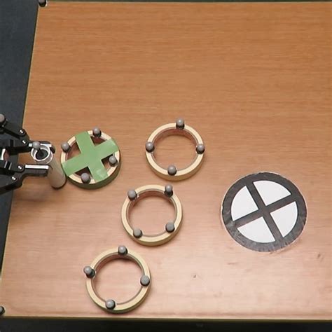 Robotic Manipulation Planning And Control For 2 Different Scenes The Download Scientific