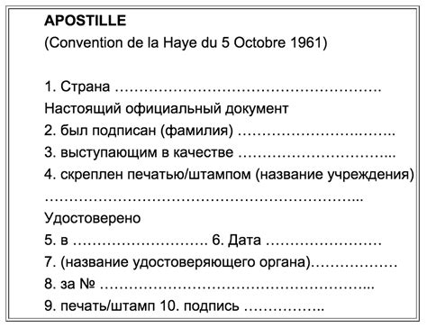 Легализация документов в консульстве Испании