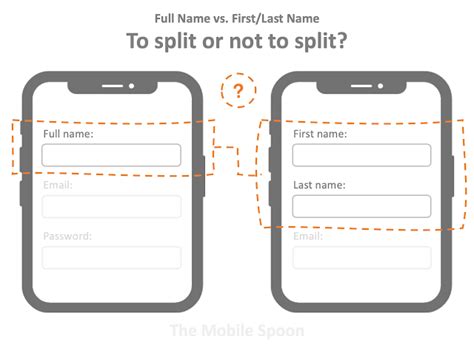 Optimizing Mobile Ui Splitting Full Name Into First And Last Name