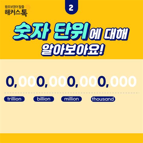 영어 숫자 읽기 단위부터 분수 소수 영어로 읽는 법 총정리 네이버 블로그