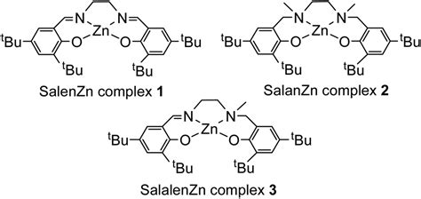 Salen Salan And Salalen Zinc Ii Complexes In The Interaction With Hs − Time Resolved