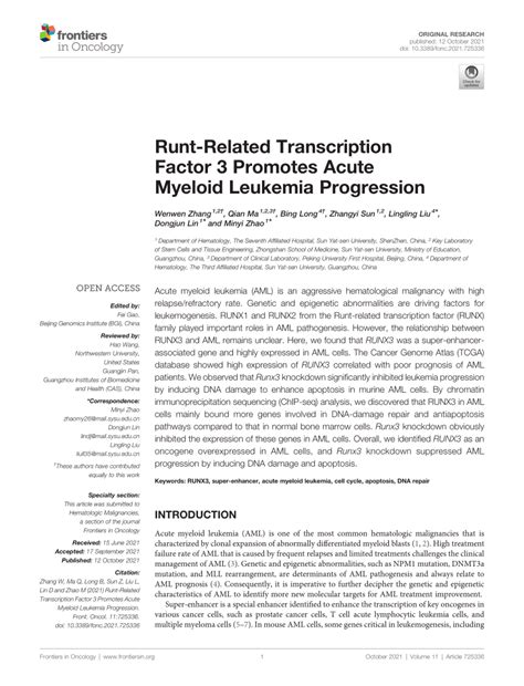 Pdf Runt Related Transcription Factor 3 Promotes Acute Myeloid Leukemia Progression