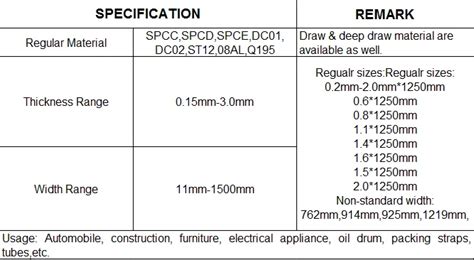 Hdg Gi Sgcc Dx D Zinc Cold Rolled Zinc Coated Cold Rolled Gi Coil Steel Buy Gi Coil Steel