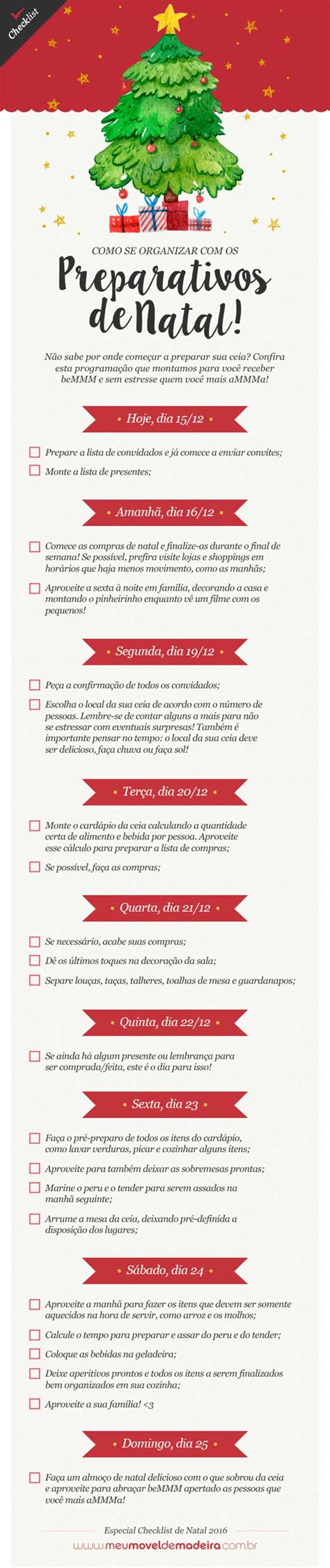Como Se Preparar Para As Festas De Final De Ano