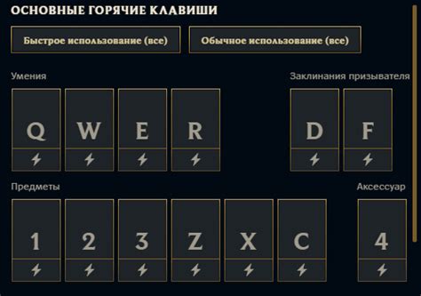 Управление и горячие клавиши в Лиге Легенд: как настроить управление