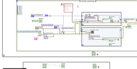 Problem With Event Structure Ni Community