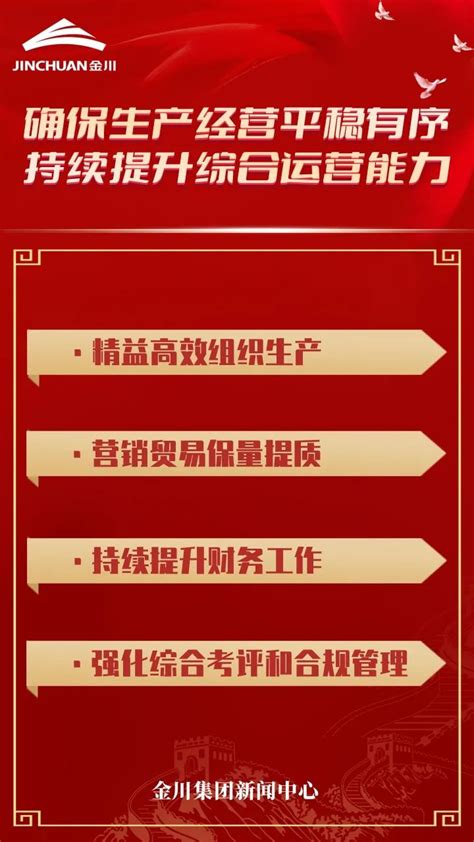 金川集团 媒体中心 新闻中心