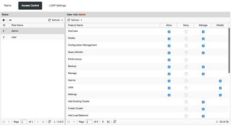 How To Secure The ClusterControl Server Severalnines