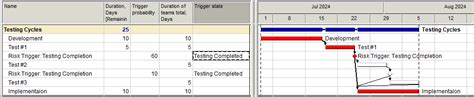 Monte Carlo Simulation Challenges Third Probability Axiom Salute