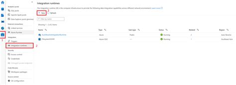 General Availability Of Azure Ssis Integration Runtime In Azure Synapse