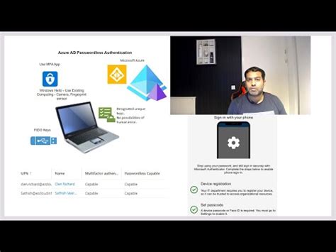 Azure AD Getting Started With Passwordless Authentication EzCloudInfo