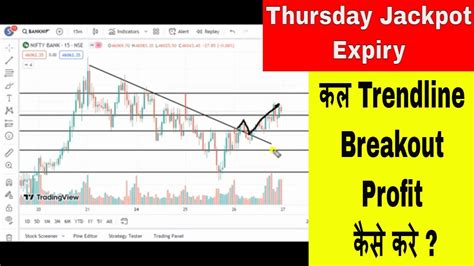 Nifty And Bank Nifty Predictionbank Nifty Tomorrownifty Analysischart