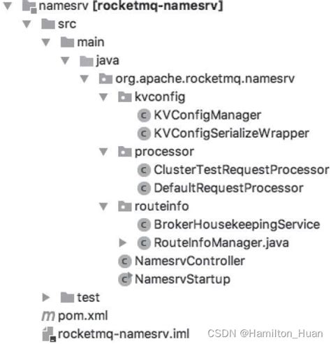 Nameserver