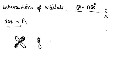 SOLVED Show How A Dx Z Atomic Orbital And A Pz Atomic Orbital Numerade