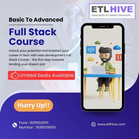 Etlhive On Linkedin Fullstack Webdev Coding Buildsomethingawesome